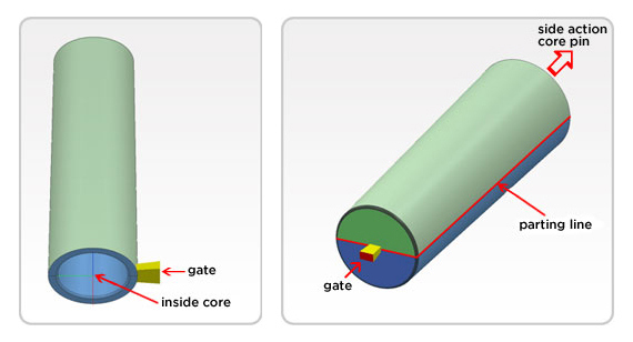 Injection Moulding | Using Side-Actions - 2022世界杯分组我来预测